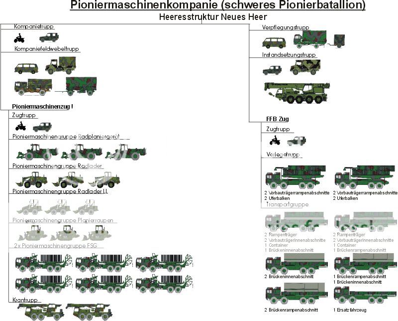 orbat1_zps761b91e1.jpg Photo by tonitugues | Photobucket